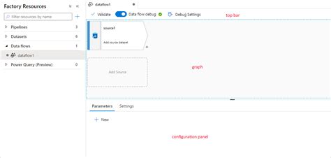 How To Reference Json Fields In Copy Data Adf Microsoft Qanda