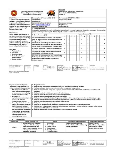 Specialized 413a Course Syllabus Obe Cdio Format 2022 Pdf Engineering Test Assessment