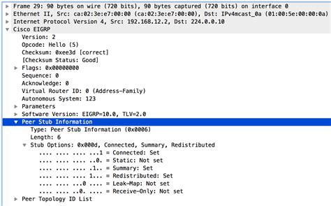 Eigrp Stub Wf Networking