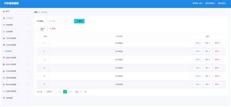 基于java Ssm框架实现汽车租赁管理系统【附项目源码论文说明】分享 Ew帮帮网