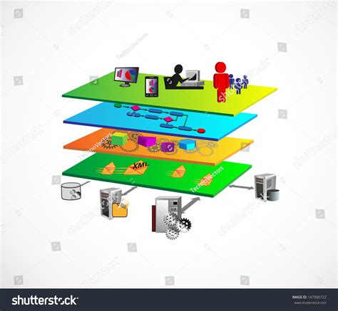 Vector Illustration Service Oriented Architecture Different Vector De Stock Libre De Regalías