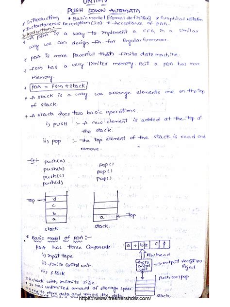 Jntuk R20 Cse B Tech 2 2 Formal Languages And Automata Theory Unit 4