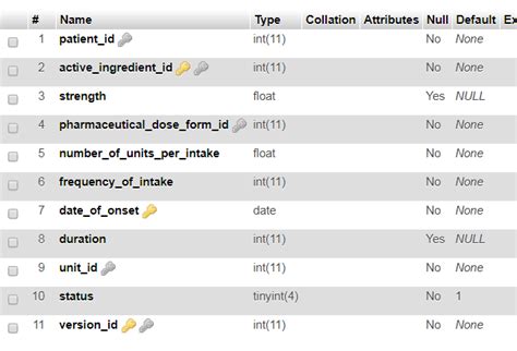 Mysql Cant Save A Stored Procedure 1064 You Have An Error In