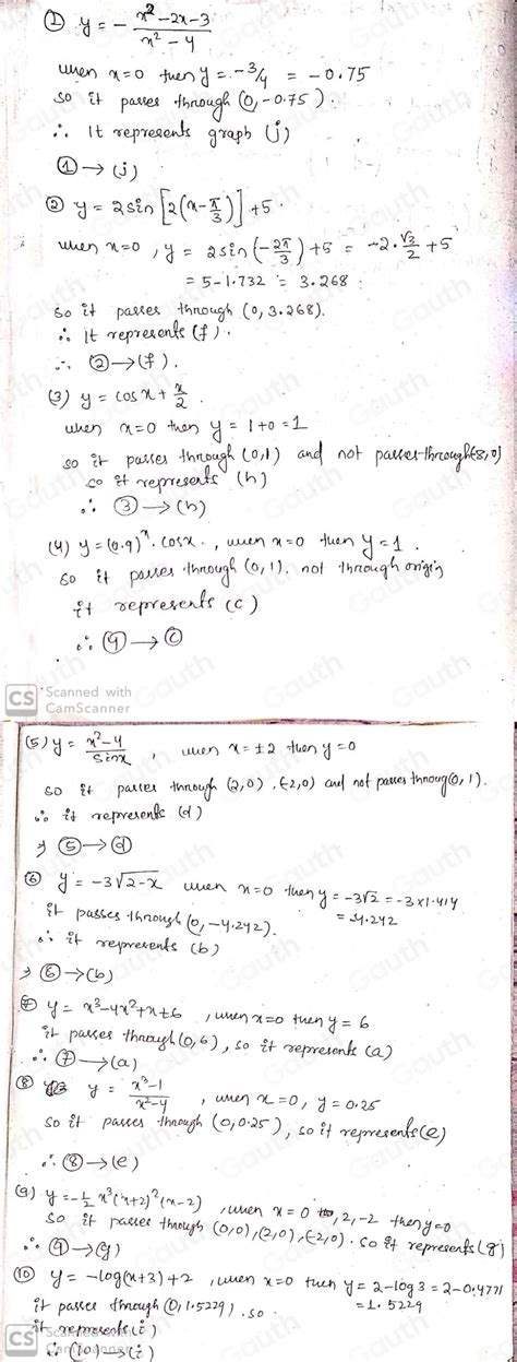 solved match each graph with its corresponding equation by writing the