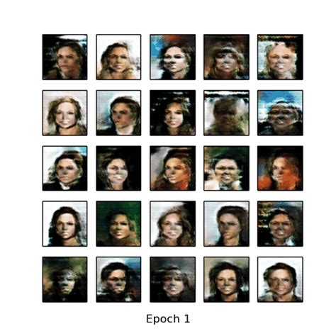 pytorch mnist celeba gan dcgan