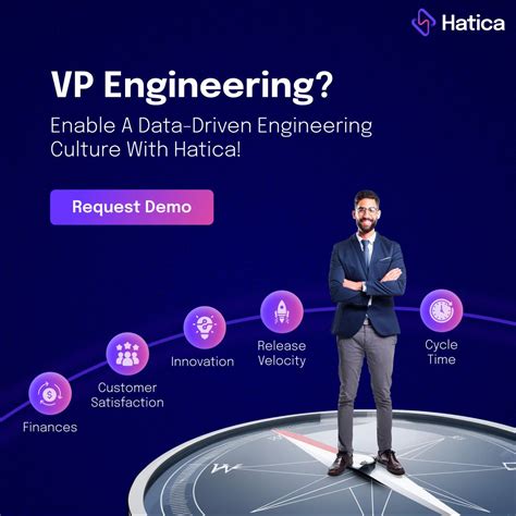hatica on linkedin increase developer productivity and improve cycle