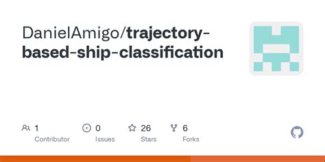Trajectory Based Ship Classificationdataoriginaldatatxt At Master · Danielamigotrajectory