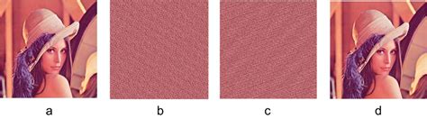 A Original Image B 50 Times Arnold Transform C 100 Times Arnold Download Scientific