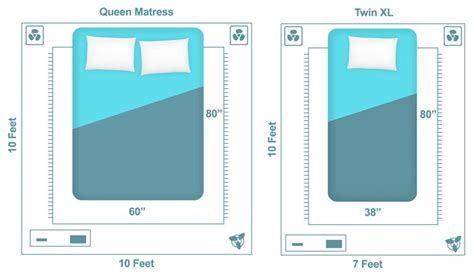 Queen Size Bed Dimensions Feet