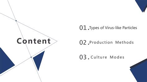 Virus Like Particles Ppt
