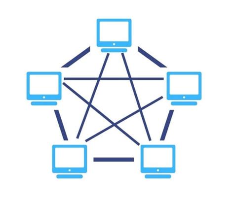 What Is Mesh Topology Technipages