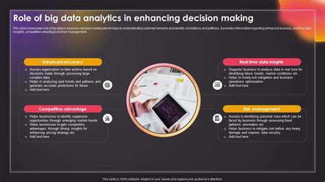 Role Of Big Data Analytics In Enhancing Decision Making Data Driven Insights Big Data Analytics