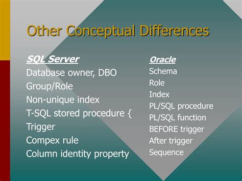 Ppt Beginning Sql Differences Between Sql Server And Oracle
