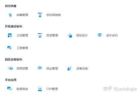 微前端与模块联邦项目落地 知乎 微前端与模块联邦项目落地 知乎