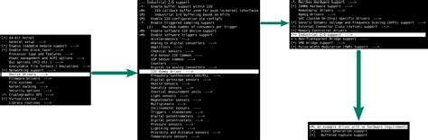 Iio Dummy Module Experiment One Play With Iio Dummy Os Journey