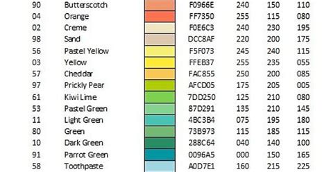 Perler Bead Rgb Hex Code Album On Imgur