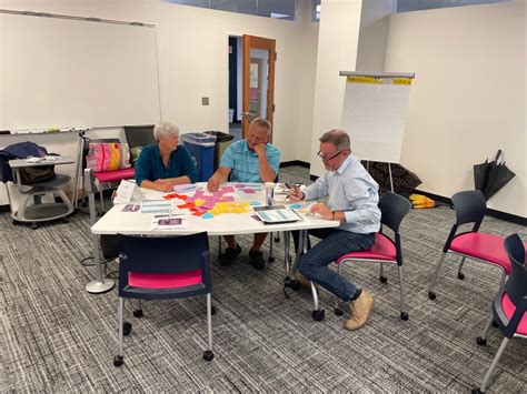 Gallery Agile Strategy Lab