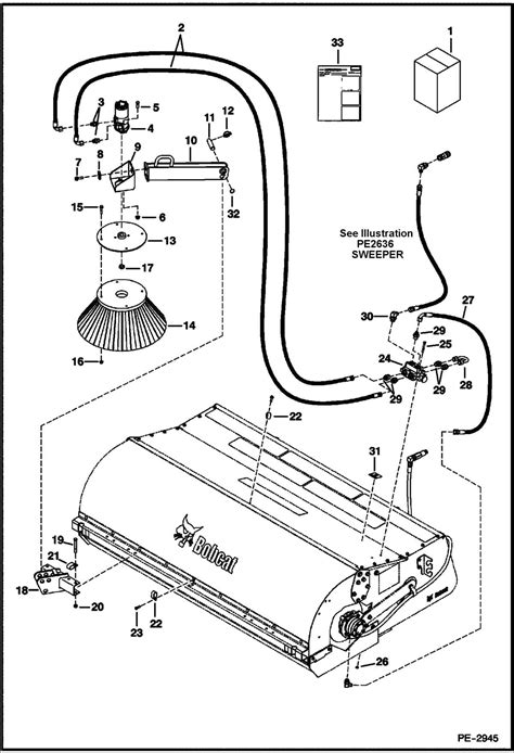 Exploring The Anatomy Of The Bobcat Sweeper 72 A Comprehensive Parts