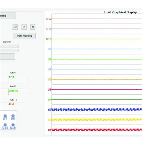 High Level Graphical Interface Structure Download Scientific Diagram
