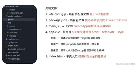 Vue3学习（仅为了记录，参考意义不大）vue3beforedestoryed Csdn博客