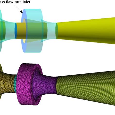 Numerical Models Of The Aerodynamic Foam Breaker A Geometric Model