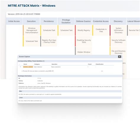 Threat Hunting Solutions With Vmray