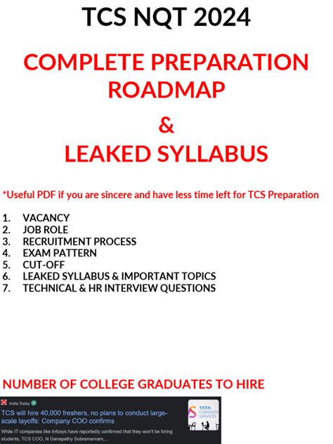 Tcs Free Nqt 2024 Syllabus And Important Topics Download Free Pdf English Grammar Linguistics