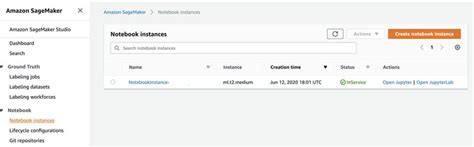 Accessing Data Sources From Amazon Sagemaker R Kernels Artificial Intelligence