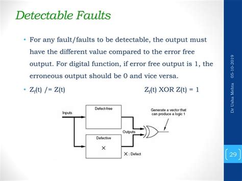 2019 5 Testing And Verification Of Vlsi Designfaultmodeling Pdf