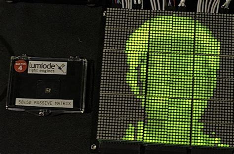 Lumiode Microscreens With Led Technology For Devices Of The Type