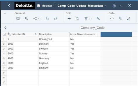 Update Dimension Properties Using An Application Sap Community