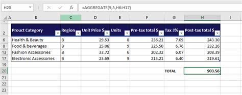 How To Sum Only Filtered Or Visible Cells In Excel