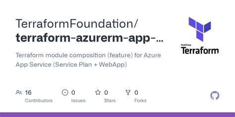 Github Terraformfoundationterraform Azurerm App Service Terraform