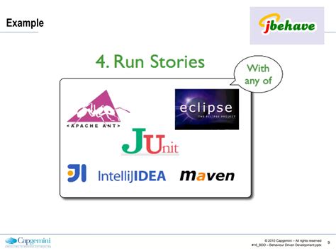 Bdd Behaviour Driven Development Ppt