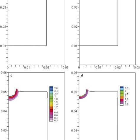 Equivalent Plastic Strain Contours At The Final Time With Impact Download Scientific Diagram