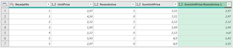 Inserting New Column In Table Sum Unitprice Grou Microsoft Fabric Community