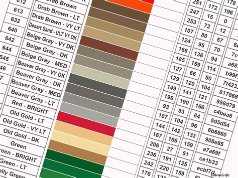 Dmc Color Charts With 456 Colors And Rgb Codes Digital Download