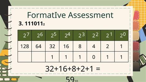 q1w3d2 conversion of computer number systems binary to decimal pptx