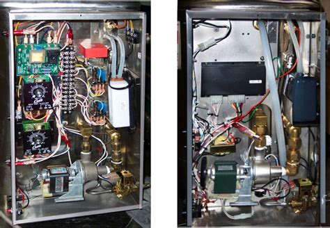 Modular Control Systems By Renau