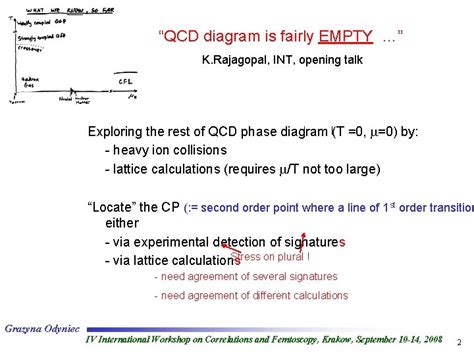 Experimental Approach To The QCD Phase Diagram Beam