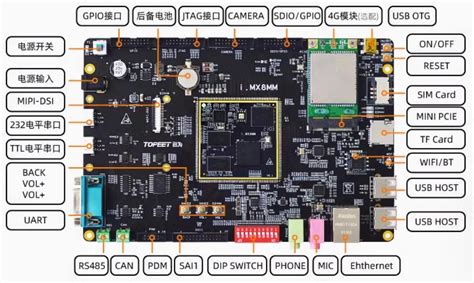 【北京迅为】imx8mm嵌入式linux开发指南第四篇 嵌入式linux系统移植篇第六十九章uboot移植 Csdn博客