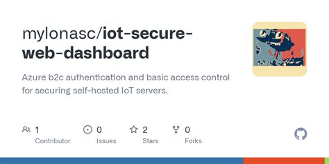 Github Mylonasc Iot Secure Web Dashboard Azure B C Authentication And Basic Access Control