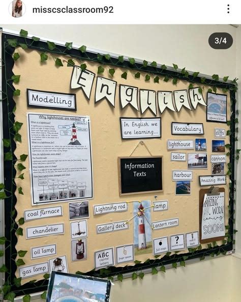Board Display Layout Classroom