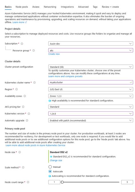 Deployment Of Kubernetes Cluster With Azure AKS Azure Kubernetes Service Auxin