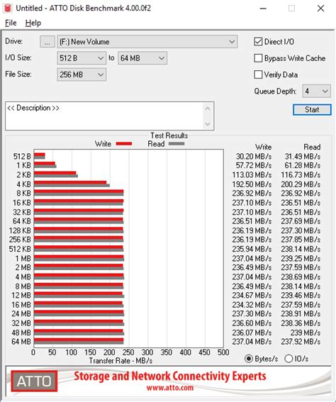 Seagate Barracuda Pro Tb Hdd Review Is The Cuda Still Fast