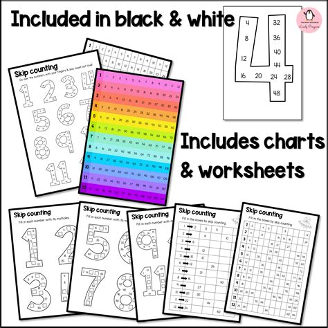 Skip Counting Posters Displays Multiples Charts Worksheets Multiplication Chart Activities