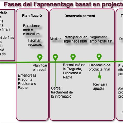 Example Of Sub Pixel Interpolation Download Scientific Diagram