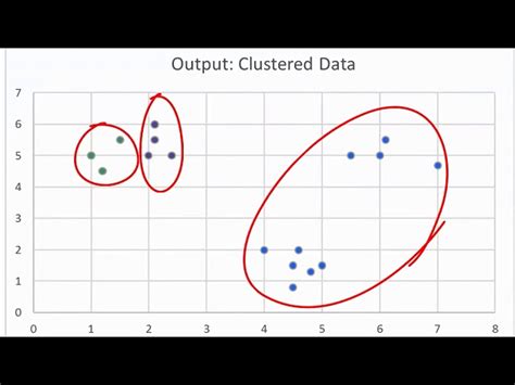 Acl Machine Learning Algorithms Reasontown