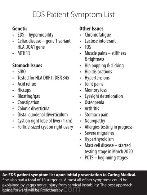 Ehlers Danlos Syndrome Type 3 Diagnostic Criteria