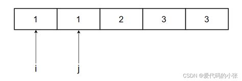 力扣leetcode第26题 删除有序数组中的重复项leetcode 26 Csdn博客